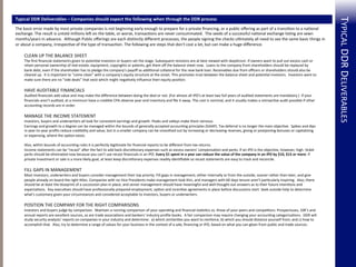 DDR & Associates | PDF