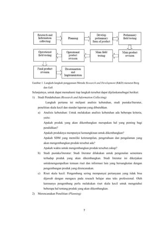 Makalah DDR (Design and Development Research) and R&D (Research and ...