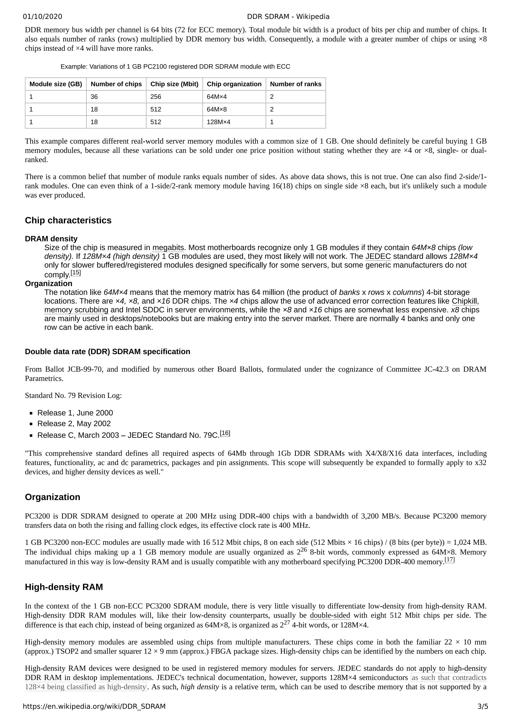Ddr Sdram Notes Pdf