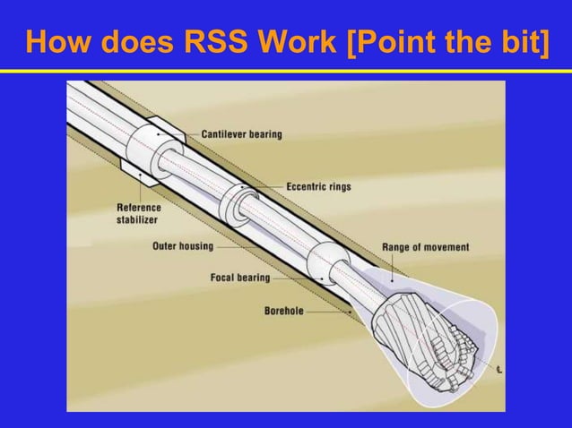 Directional drilling_Rotary steering system.ppt