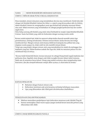 Keburukan Arak & Sifat Riak | DOC