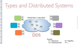 DDS Efficiency and Extensibility | PDF | Programming Languages | Computing