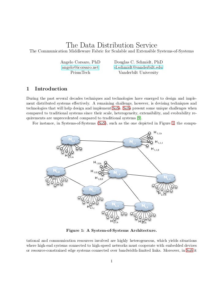 The Data Distribution Service The Communication Middleware Fabric F…
