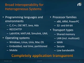 DDS Enabling Open Architecture | PPTX