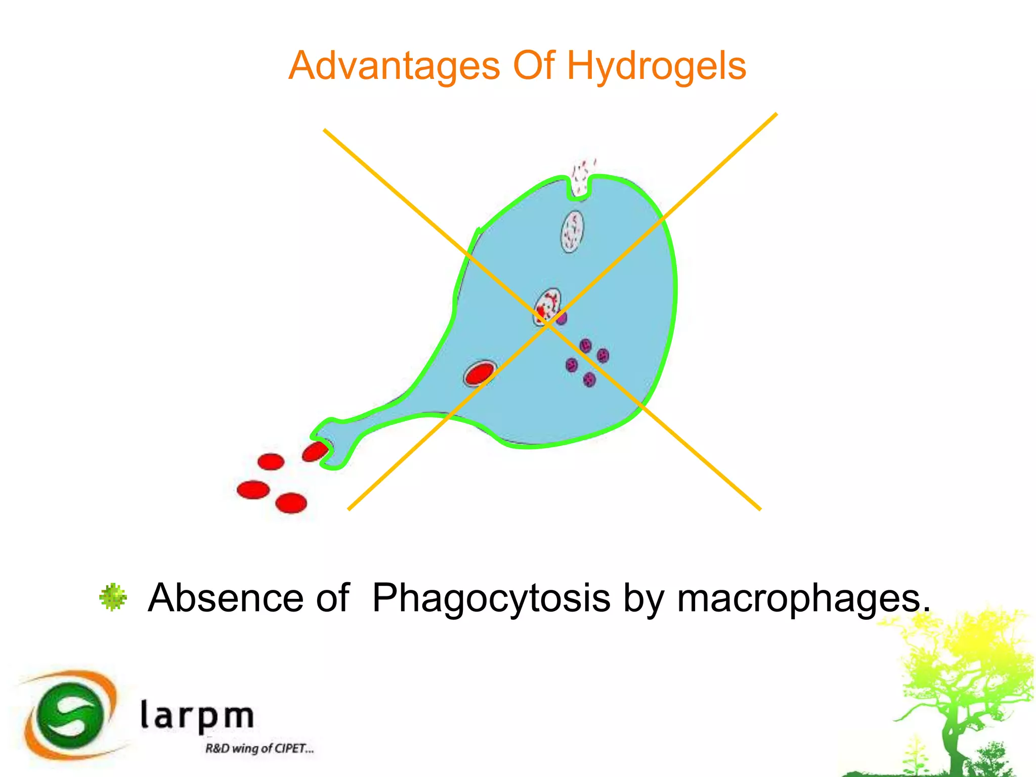 Drug delivery with Hydrogel | PPTX