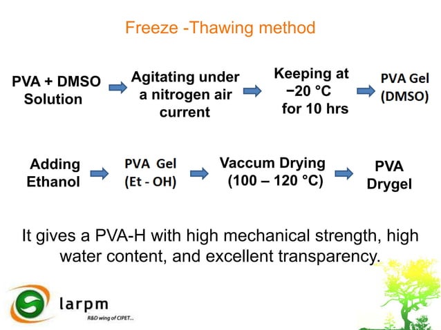 Drug delivery with Hydrogel | PPTX