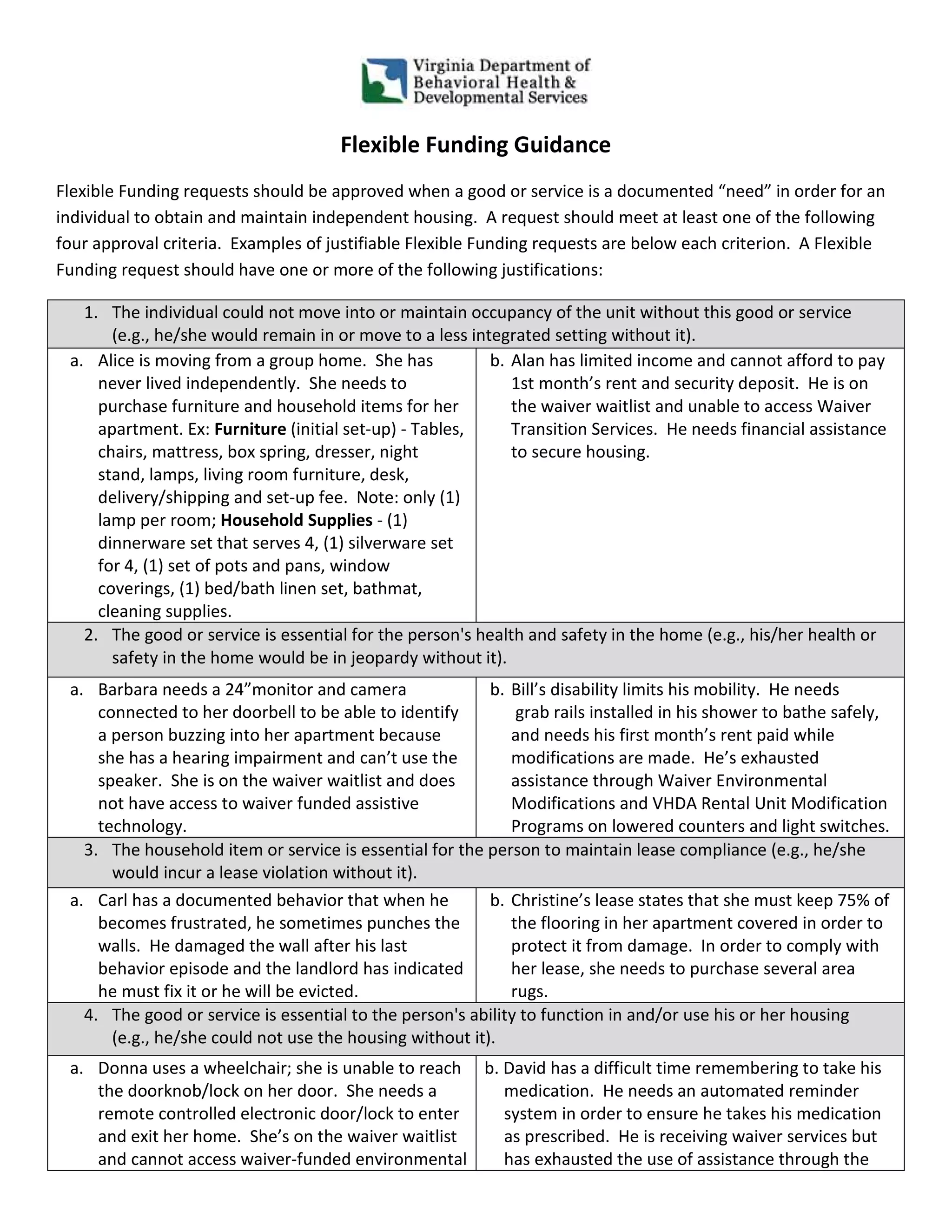 DDS Flexible Funding Guidance Chart with Examples | PDF
