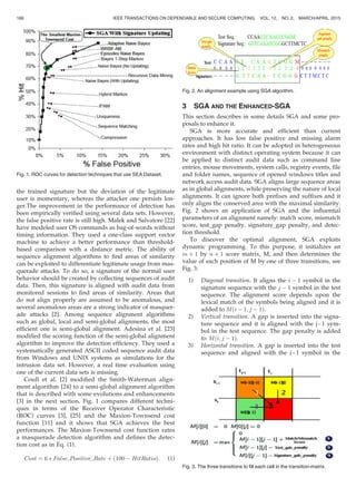 DDSGA: A Data-Driven Semi-Global Alignment Approach for Detecting Masquerade Attacks | PDF
