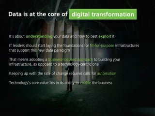 Towards a software-defined programmable digital infrustructure | PDF