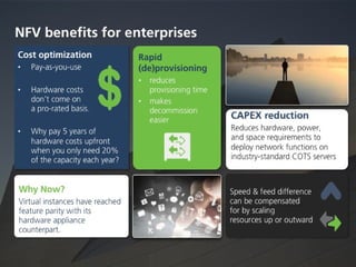 Towards a software-defined programmable digital infrustructure | PDF