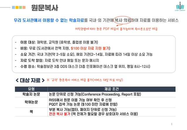 DDS SERVICE GUIDE | PPT