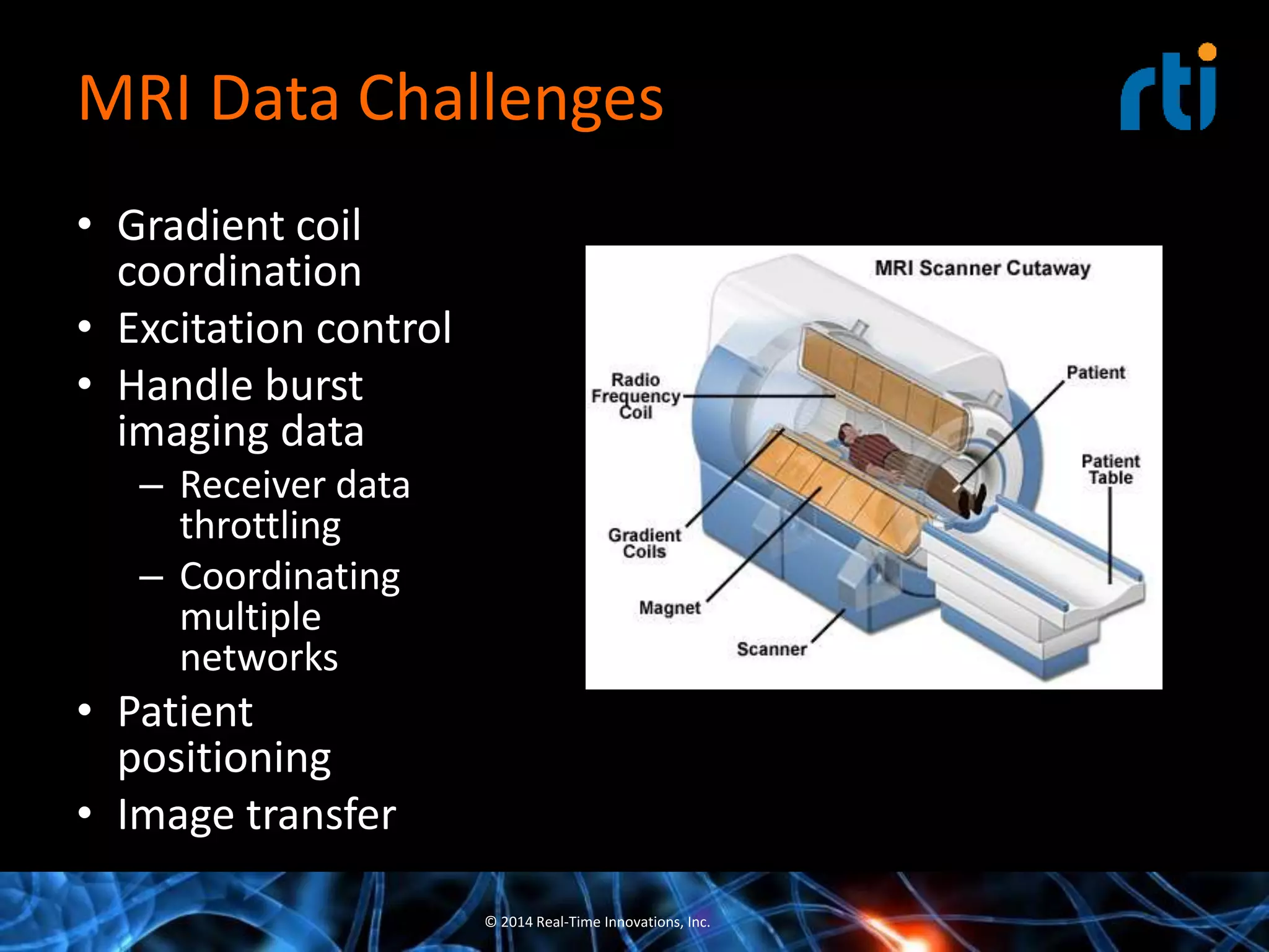 Real-World Applications of OMG Technology in Medicine | PPT