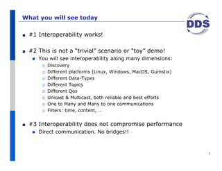 OMG DDS Interoperability Demo 2009 | PDF | Databases | Computer Software and Applications
