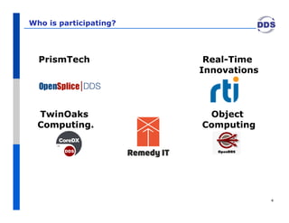 DDS Interoperability Demo 2013 (Washington DC) | PDF