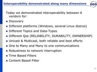 OMG DDS Interoperability Demonstration 2012 | PDF | Computing | Technology & Computing