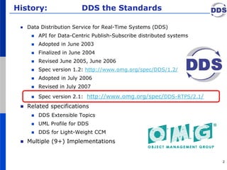 OMG DDS Interoperability Demonstration 2012 | PDF | Computing | Technology & Computing