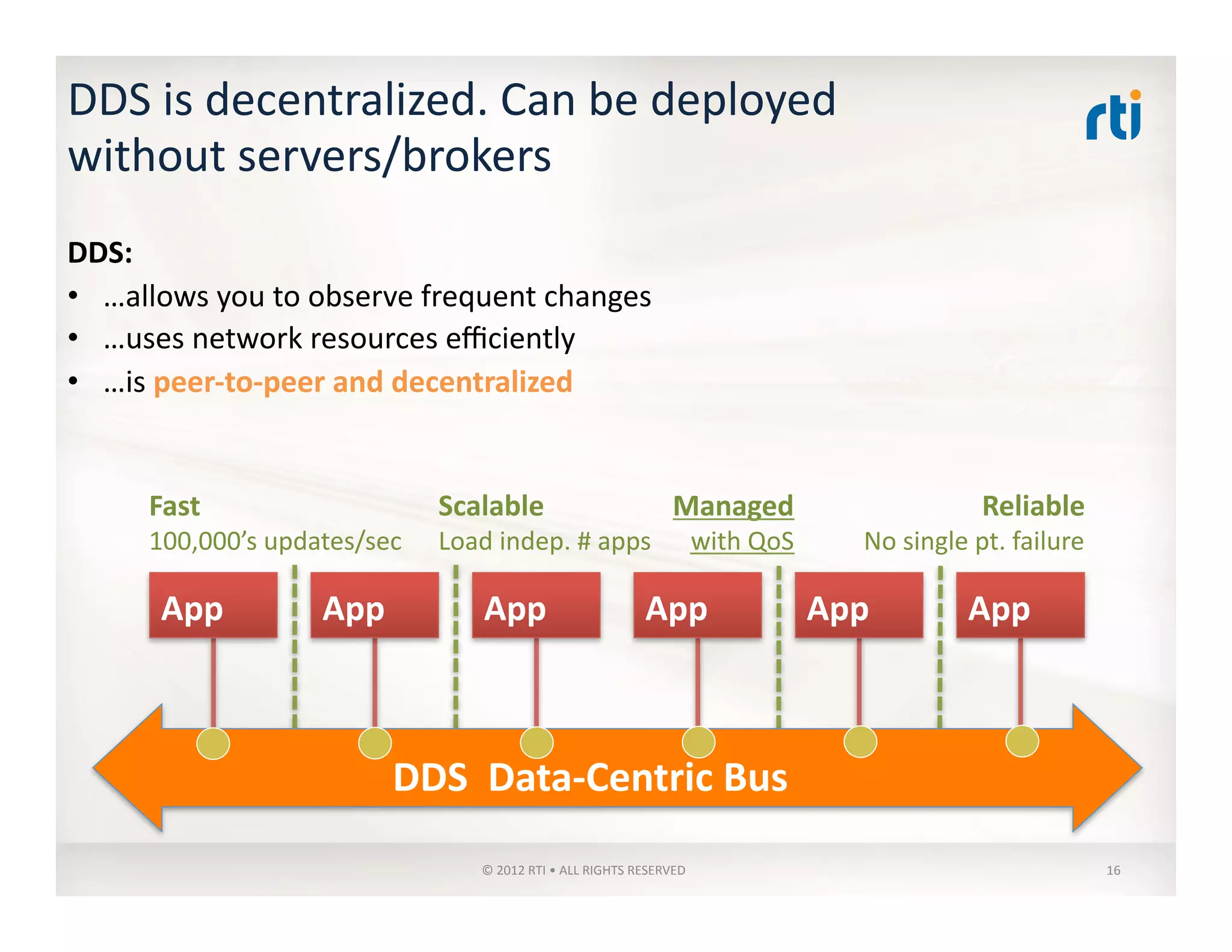 Introduction to OMG DDS (1 hour, 45 slides) | PDF