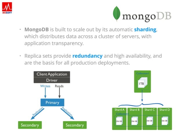 DDS-to-JSON and DDS Real-time Data Storage with MongoDB | PPT