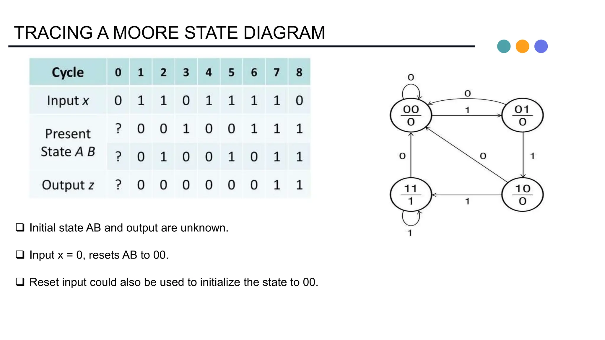 DD Slides6.pptx aaaaaaaaaaaaaaaaaaaaaaaaaaaa | PPTX