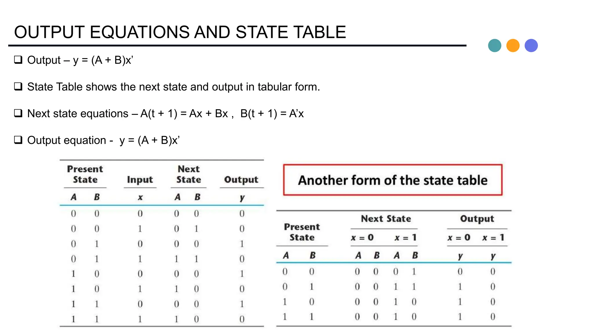 DD Slides6.pptx aaaaaaaaaaaaaaaaaaaaaaaaaaaa | PPTX