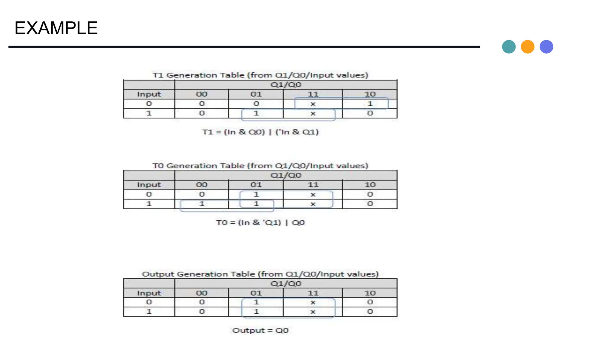 DD Slides6.pptx aaaaaaaaaaaaaaaaaaaaaaaaaaaa | PPTX