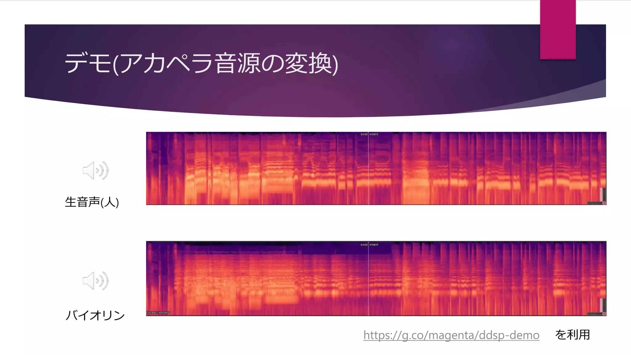 DDSP: Differentiable Digital Signal Processing | PPT