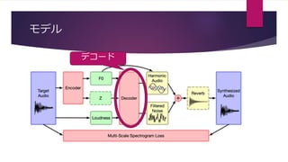 DDSP: Differentiable Digital Signal Processing | PPT