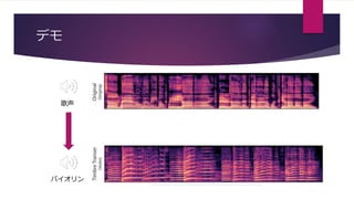 DDSP: Differentiable Digital Signal Processing | PPT