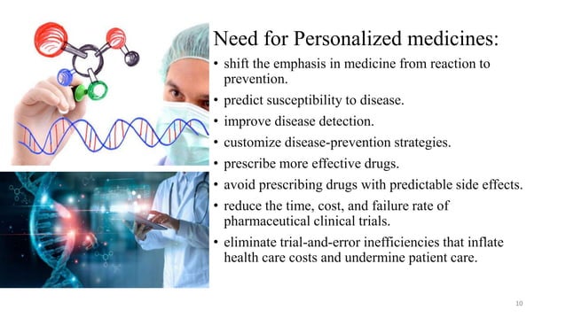 DDS personalised medicines M.Pharma 1st Sem Pharmaceutics.pptx ...