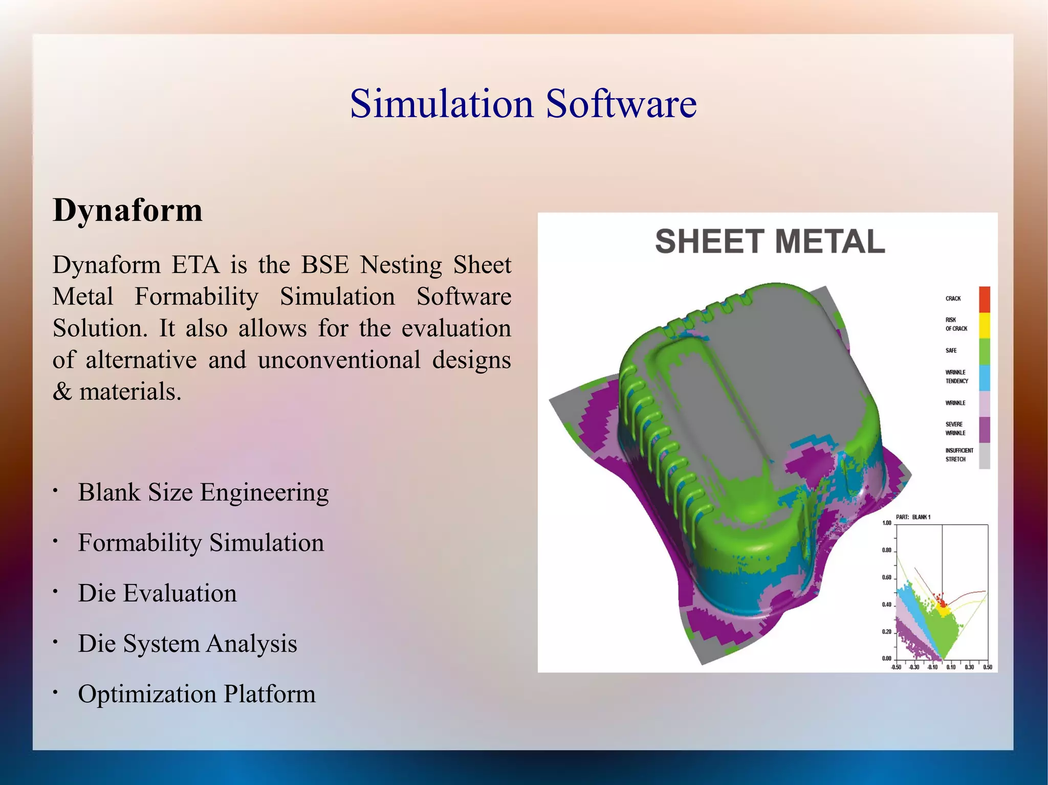 Digital Design Solutions | PPT