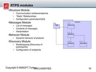 Dds presentation omg | PPT