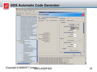 Dds presentation omg | PPT