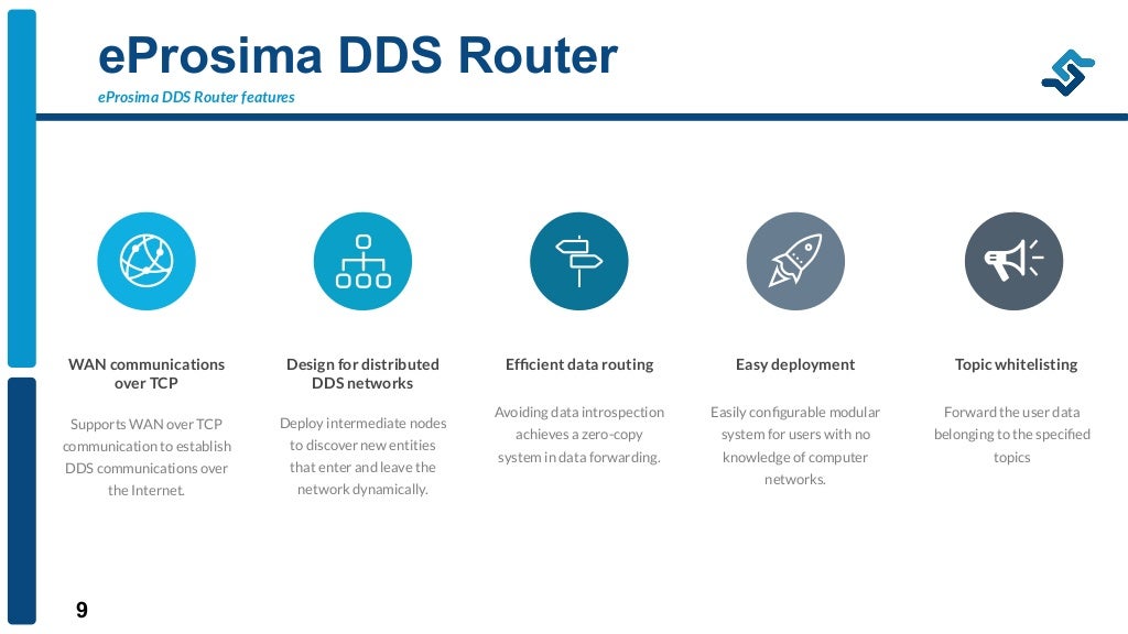 eProsima DDS Router: a micro-ROS Cloud scenario | PDF