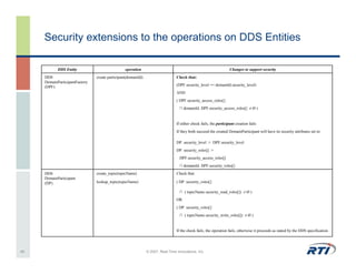 DDS Security: A Security Model Suitable for Net-Centric for Pub-Sub and ...