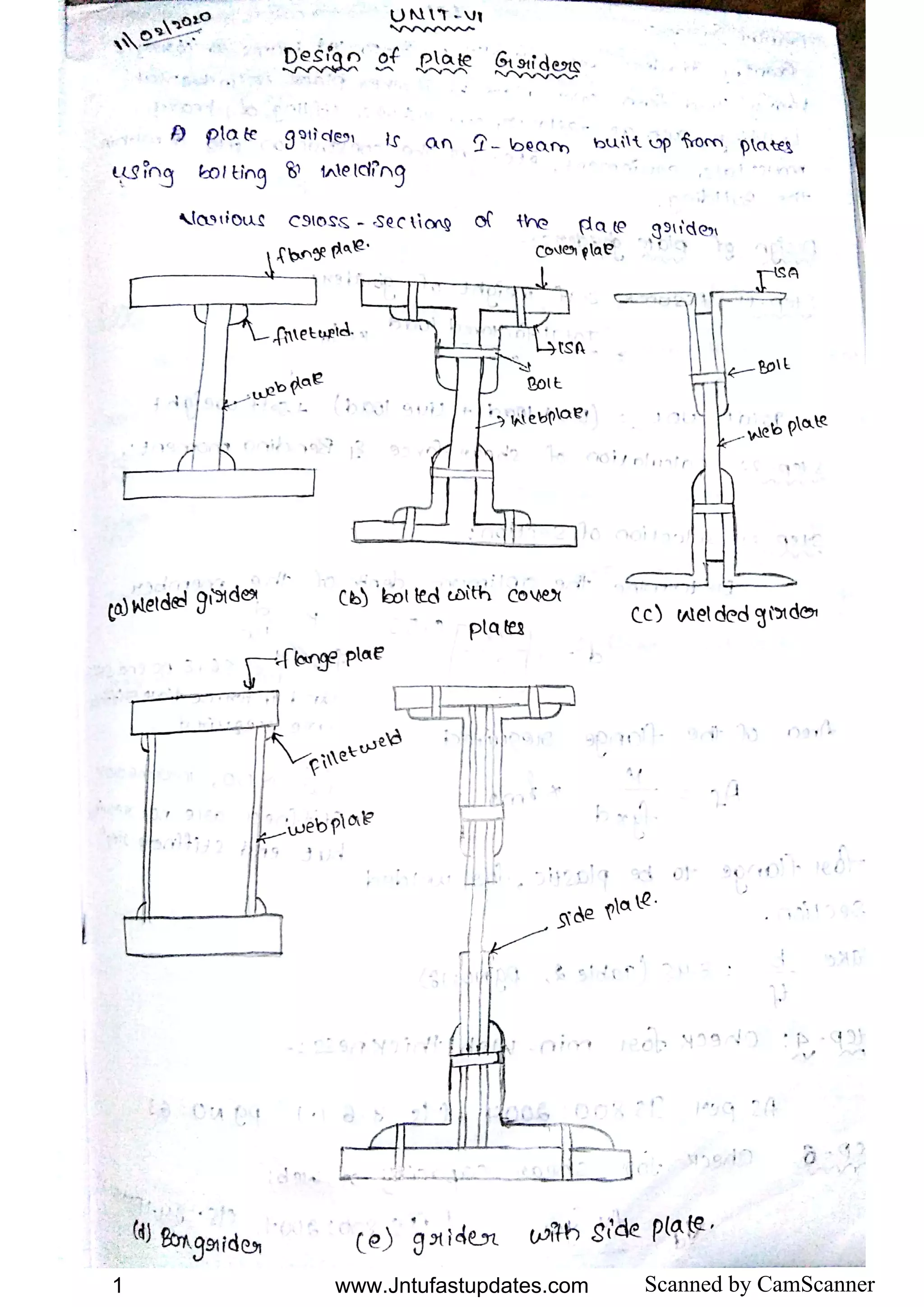 design drawing of steel structures | PDF