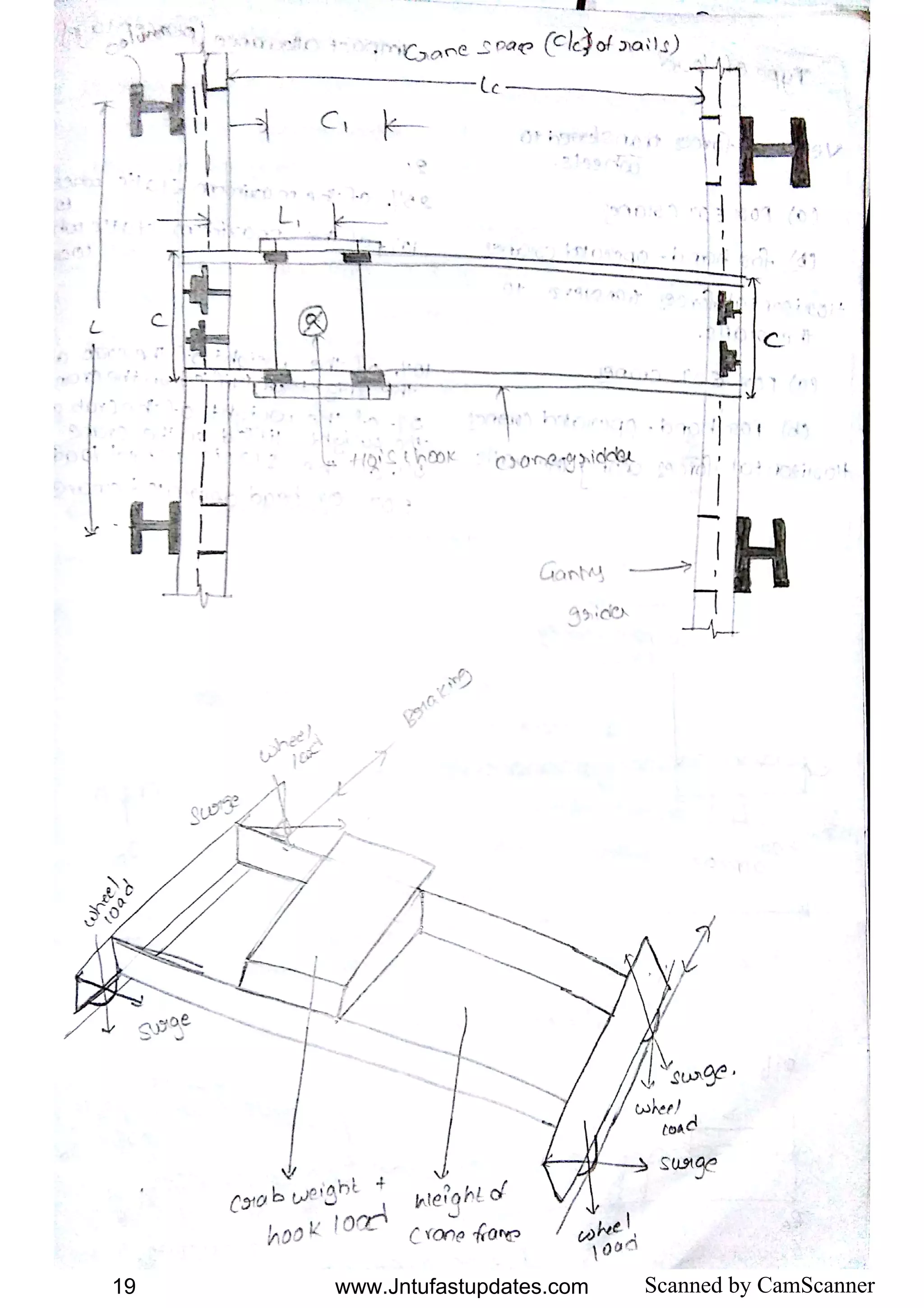 design drawing of steel structures | PDF