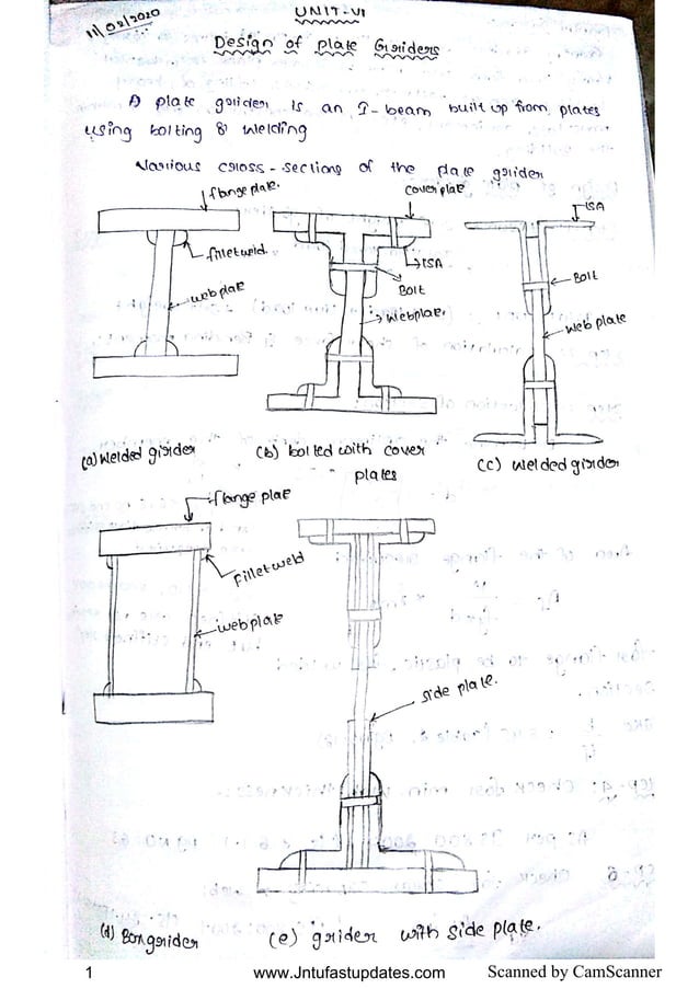 design drawing of steel structures | PDF