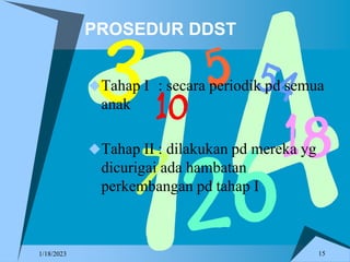DDST DAN DDTK.ppt