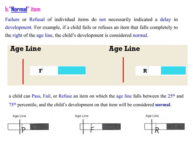 DDST | PDF | Parenting Babies and Toddlers | Parenting