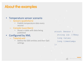 DDS tutorial with connector | PDF