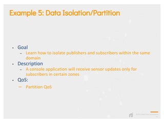 DDS tutorial with connector | PDF