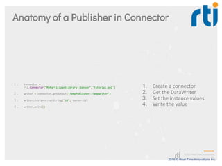 DDS tutorial with connector | PDF