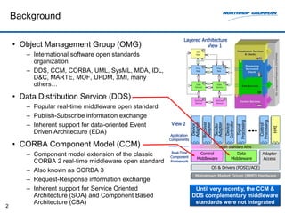DDS vs DDS4CCM | PDF | Operating Systems | Computer Software and Applications