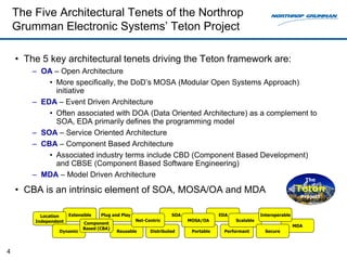 DDS vs DDS4CCM | PDF | Operating Systems | Computer Software and Applications