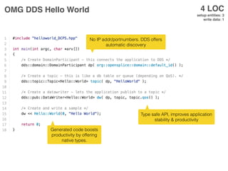 Hello World in OMG DDS and ZeroMQ | PDF | Internet | Computing
