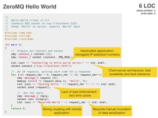 Hello World in OMG DDS and ZeroMQ | PDF | Internet | Computing