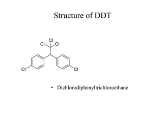 DDT | PPT | Free Download