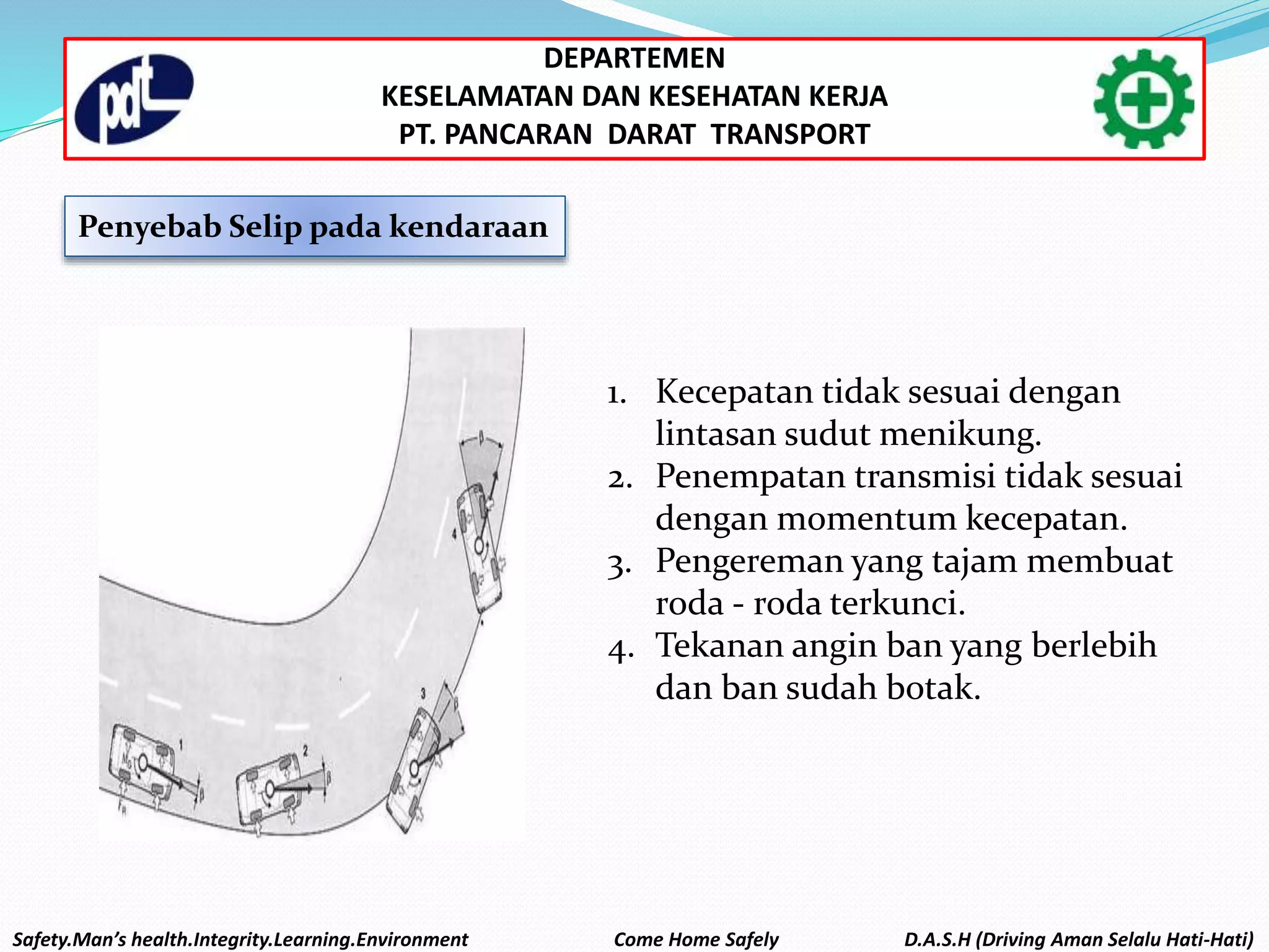 Defensive Driving Training | PPTX