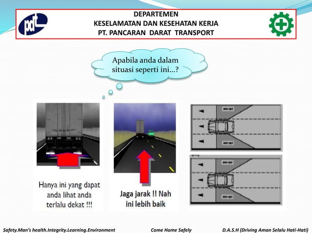 Defensive Driving Training | PPTX