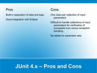 Data-Driven Unit Testing for Java | PPT